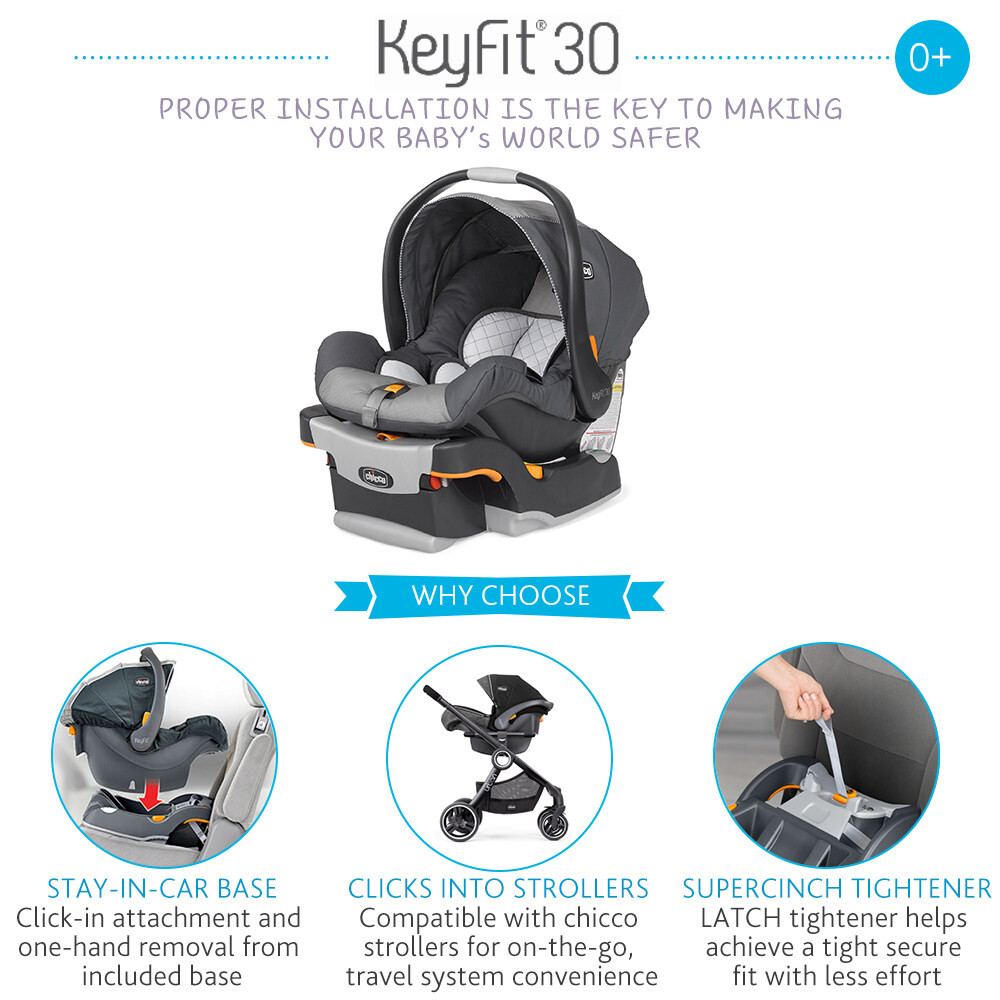 Chicco Viaro Travel System (Stroller + Car Seat)
